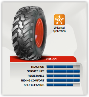 405/70R20 (16/70R20) Mitas EM-01 143B/155A2 Tubeless Radial Tire 40062 ...