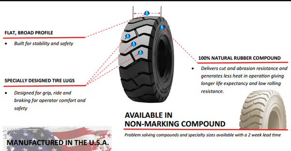 700x12-5.00" Solid Solver Resilient Lug BSW ST Tire ...